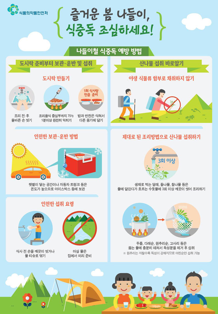 국민권익위원회 웹진