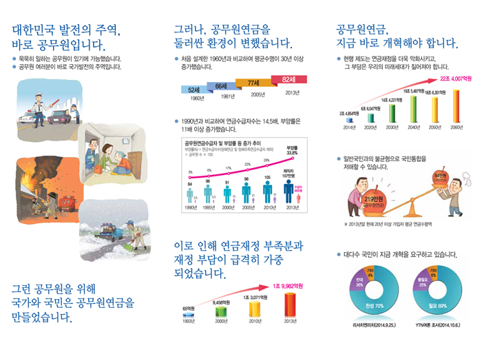 국민권익위원회 웹진